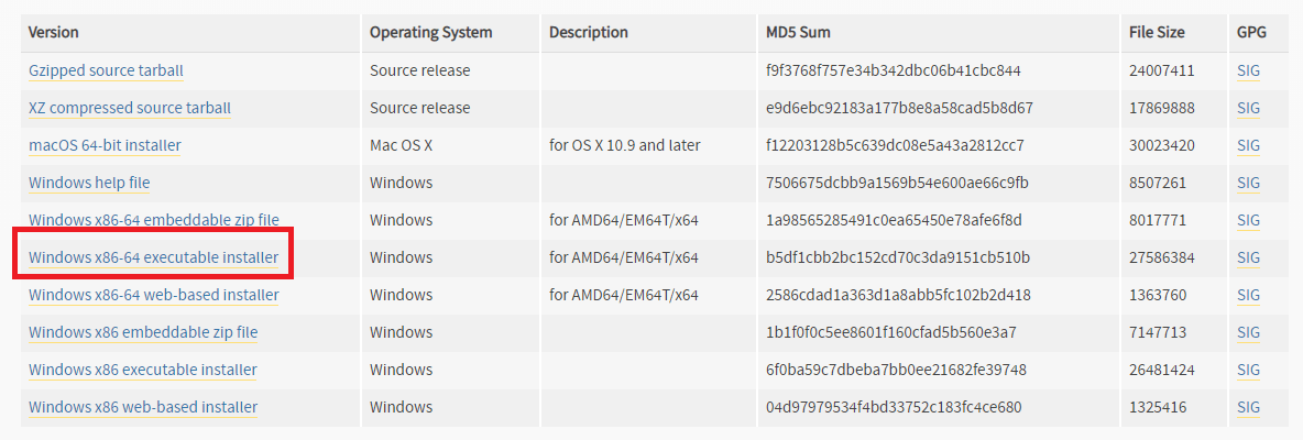How to Learn Python for Free? A Complete Tutorial for Beginners