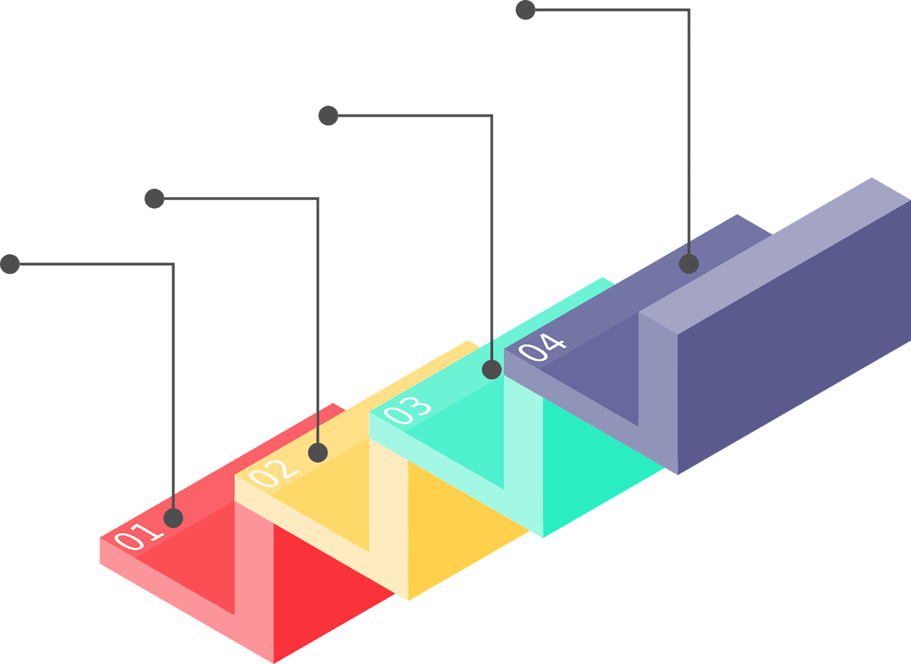 Machine Learning- What is Machine Learning?- A Super Easy Guide to ML.