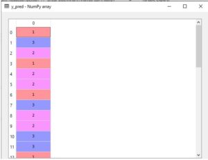 Linear Discriminant Analysis Python: Complete and Easy Guide