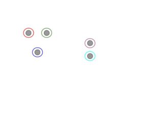 Hierarchical Clustering in Python, Step by Step Complete Guide [2022]