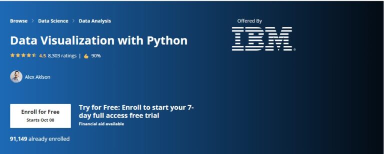 20 Best Data Visualization Courses Online and Certifications- 2023