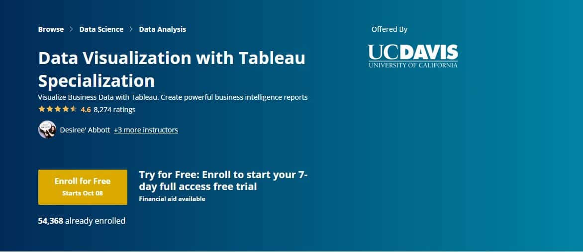 20 Best Data Visualization Courses Online and Certifications- 2024