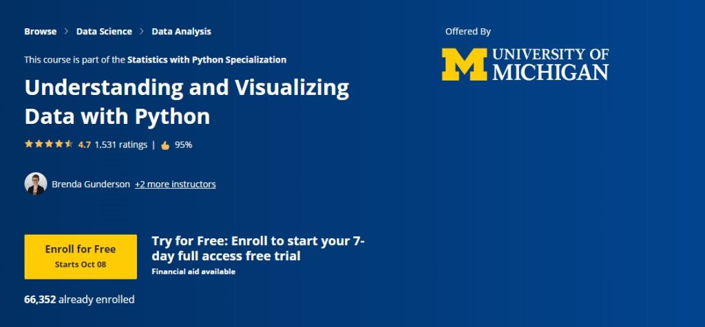 20 Best Data Visualization Courses Online and Certifications- 2024