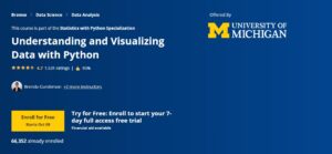 20 Best Data Visualization Courses Online and Certifications- 2022