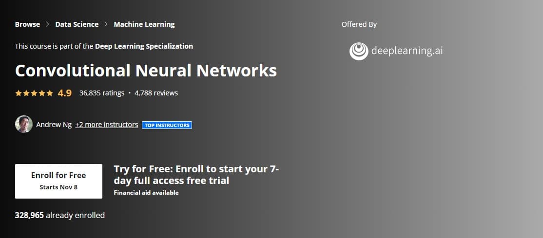 9 Best Online Courses For Computer Vision You Need To Know