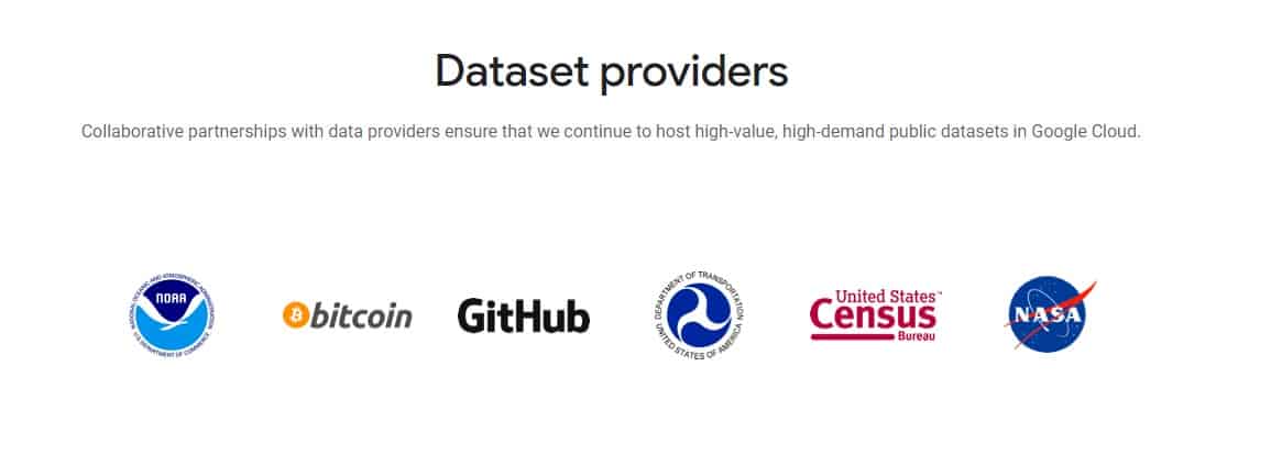 Free Public Datasets for Your Data Science Project in 2024