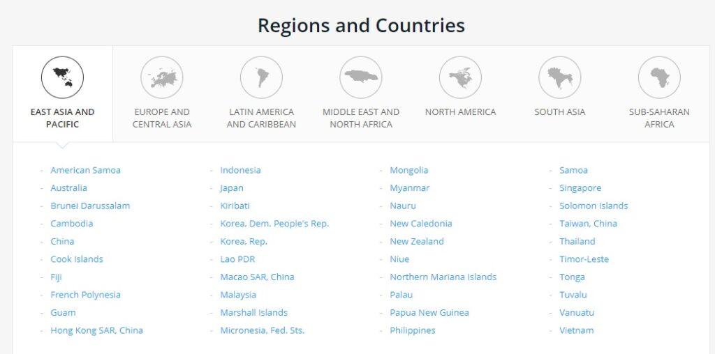 Free Public Datasets for Your Data Science Project in 2024