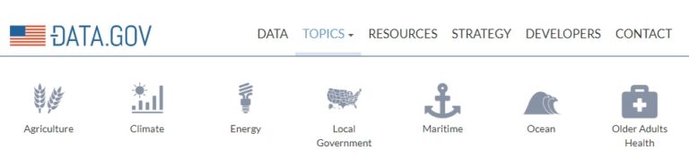 Free Public Datasets for Your Data Science Project in 2025