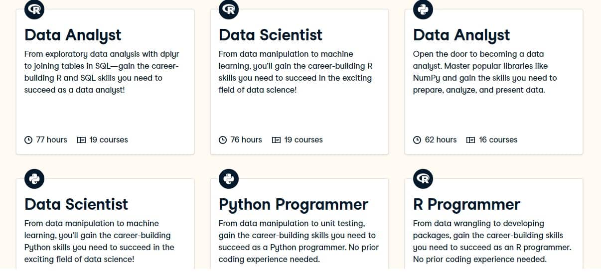 Is DataCamp Good for Learning Data Science or not in 2024?- [Review]