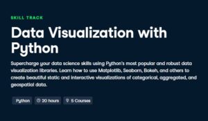 20 Best Data Visualization Courses Online and Certifications- 2022