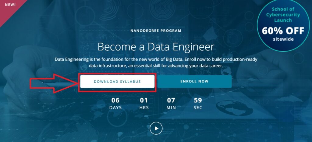 Udacity Nanodegree Review: Is Udacity Nanodegree Worth It-2024 Udacity Nanodegree Review: Is Udacity Nanodegree Worth It-2024