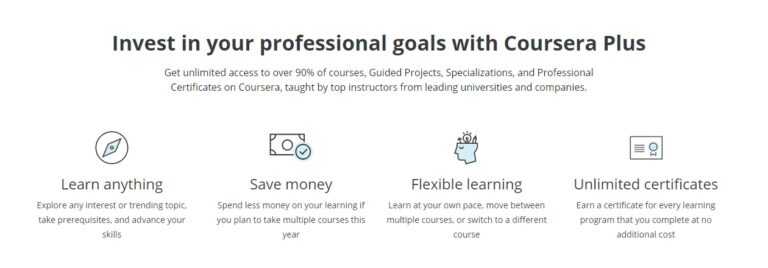 Coursera Review 2022- Is Coursera Trustworthy?-[Finanicial Aid, Price,etc]