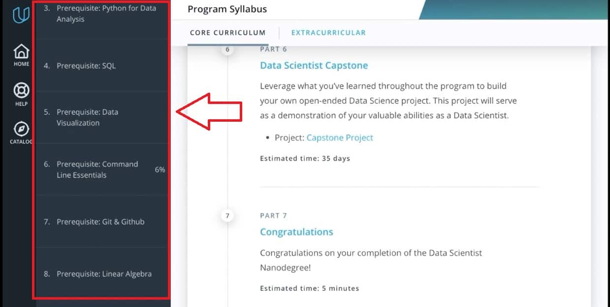 Is Udacity Data Science Nanodegree Worth It In 2021?- [Review]