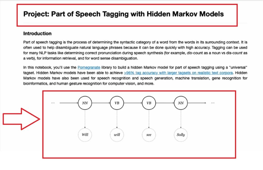 Udacity Natural Language Processing Nanodegree Review- Is It Worth It?