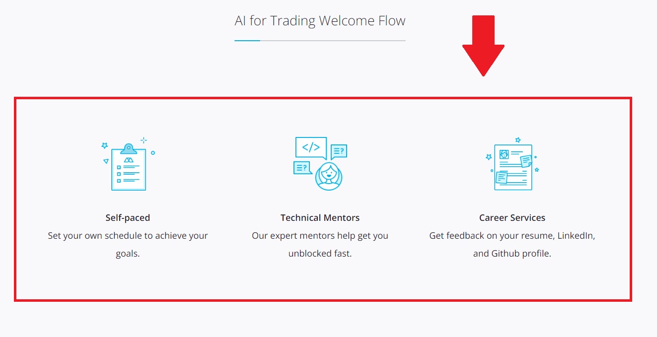 Artificial Intelligence for Trading Udacity Review- [Is It Worth It ... Artificial Intelligence for Trading Udacity Review- [Is It Worth It ...