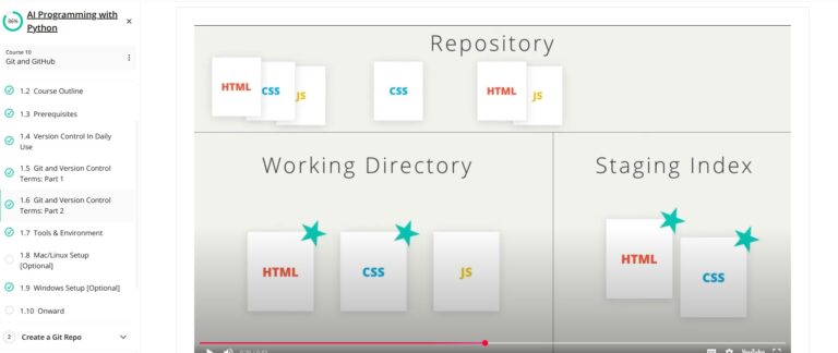 Udacity AI Programming With Python Review: My Learning Journey