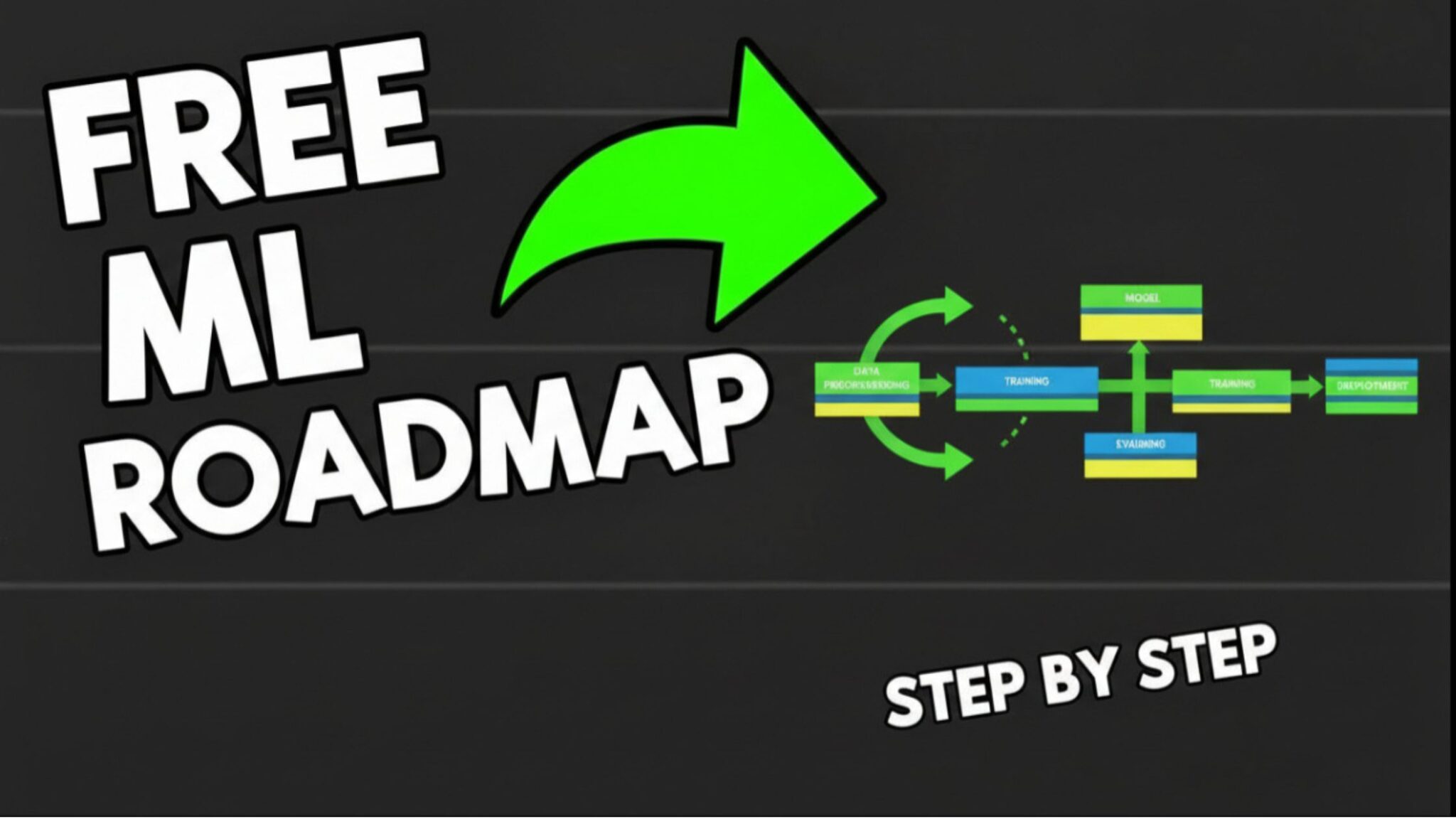 Machine Learning Roadmap With Free Resources- Step-By-Step